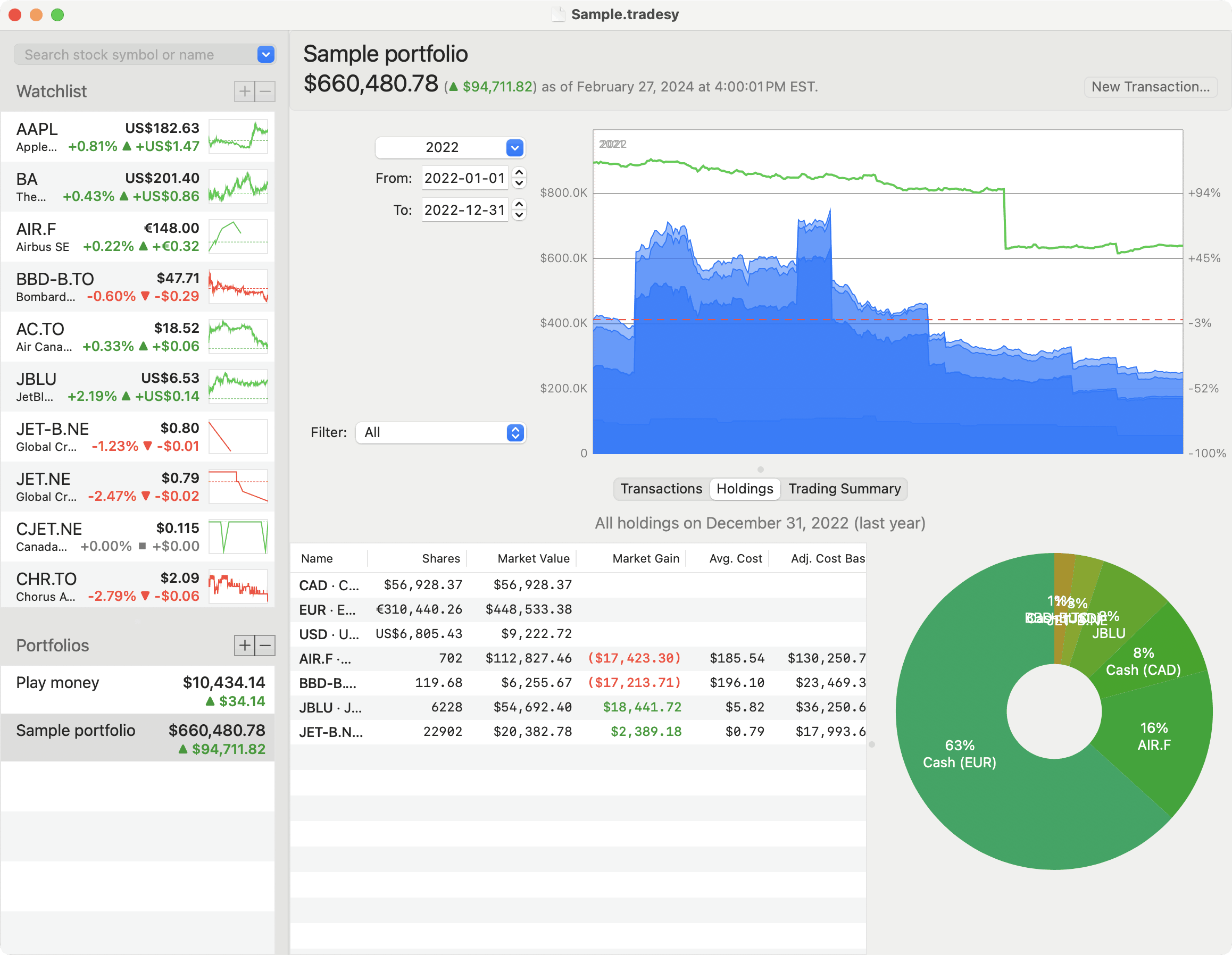 Tradesy: A personal finance app for Mac