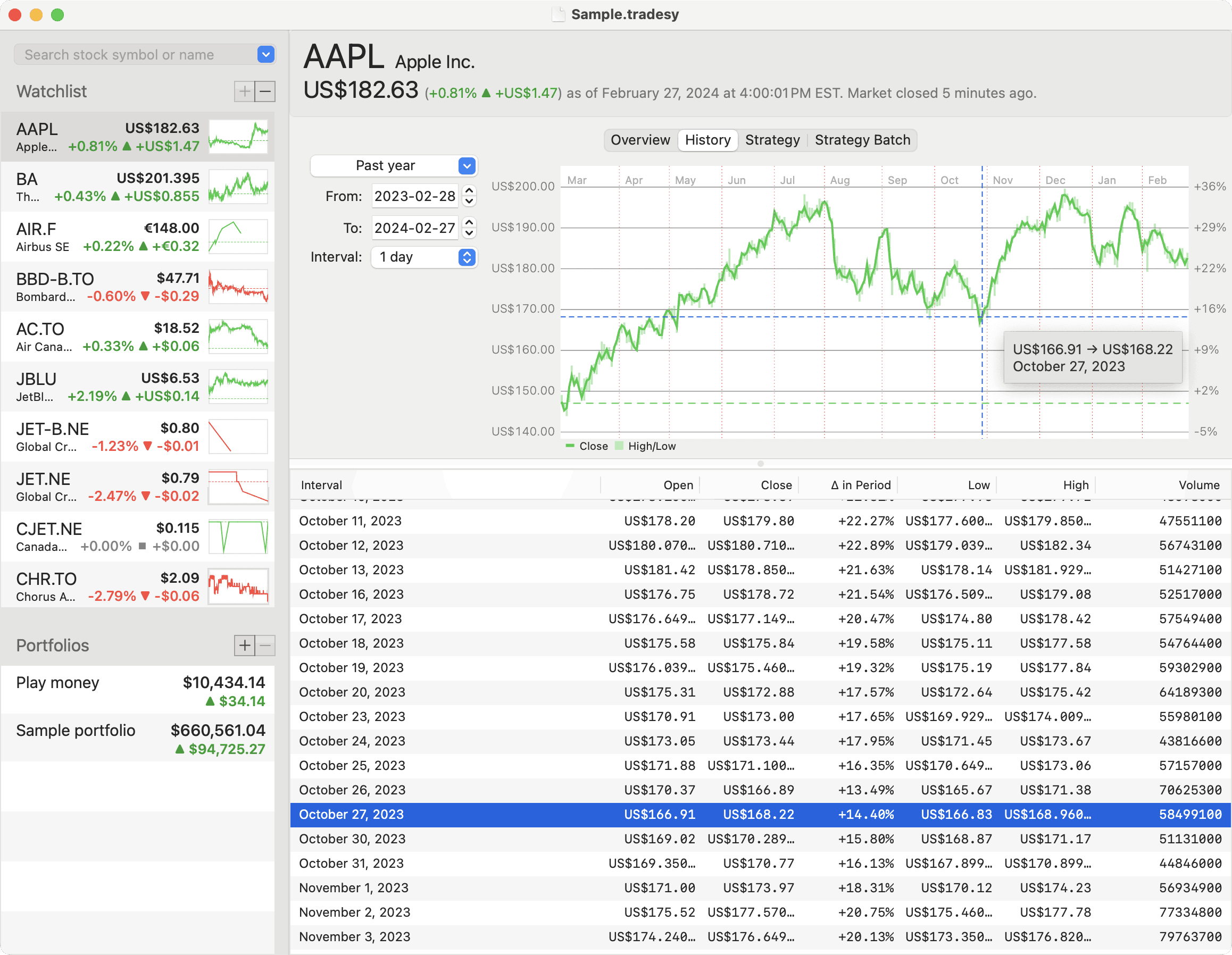 Tradesy A Personal Finance App For Mac Tradesy A Personal Finance App For Mac